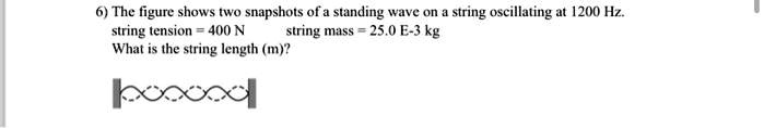 SOLVED: 6 The figure shows two snapshots of a standing wave on a string ...