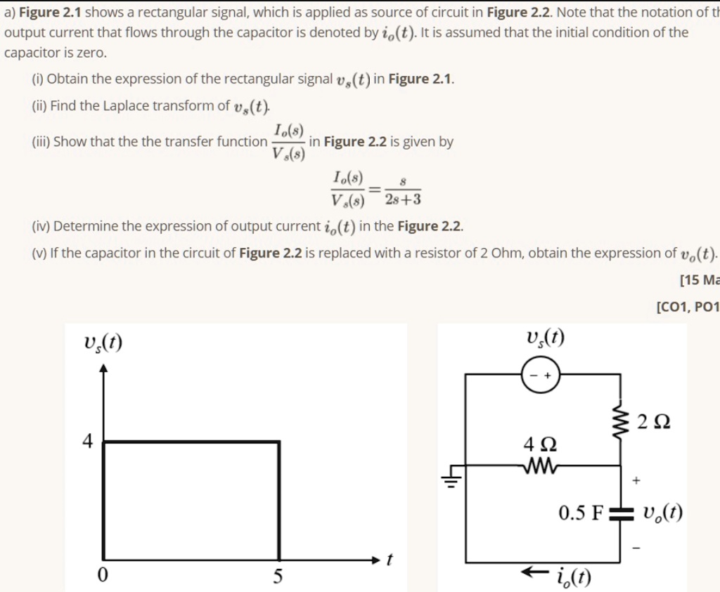 SOLVED: Figure 2.1 shows a rectangular signal, which is applied as the ...