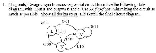 SOLVED: 1.15 pointsDesign a synchronous sequential circuit to realize the following state ...
