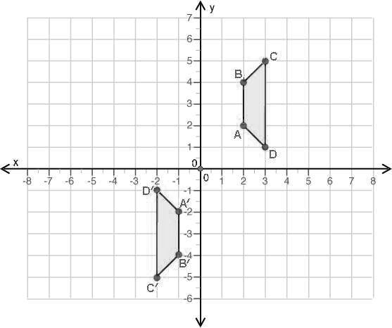 SOLVED: 'If the polygon is translated 4 units down and 5 units right ...