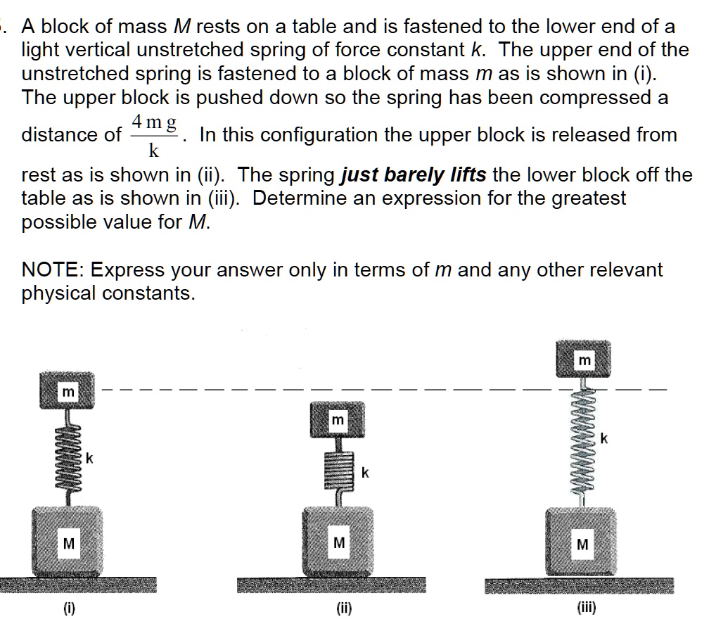 SOLVED: A block f mass M rests on a table and is fastened to the lower ...
