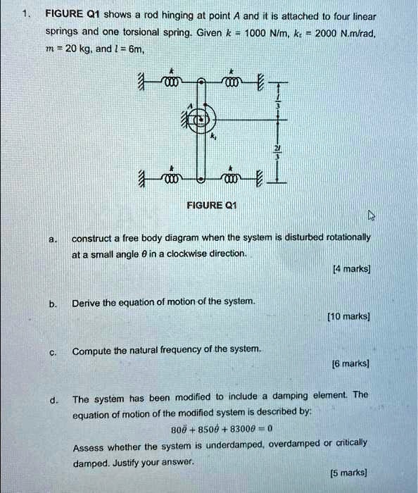 SOLVED: Texts: Vibrations FIGURE Q1 shows a rod hinging at point A and ...