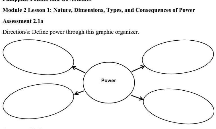SOLVED: Define power through this graphic organizer. Module 2 Lesson 1 ...