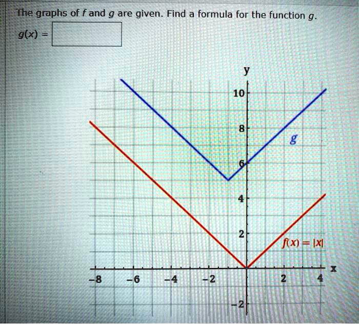 SOLVED: The graphs of f and g are given Find a formula for the function g. g(x) 10 fex) = Ixl