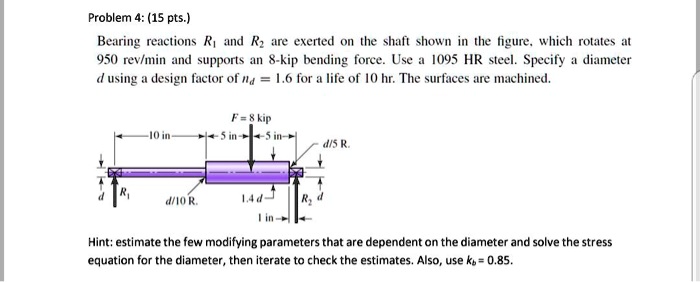 SOLVED: Problem 4: (15 pts.) Bearing reactions R and R' are exerted on ...