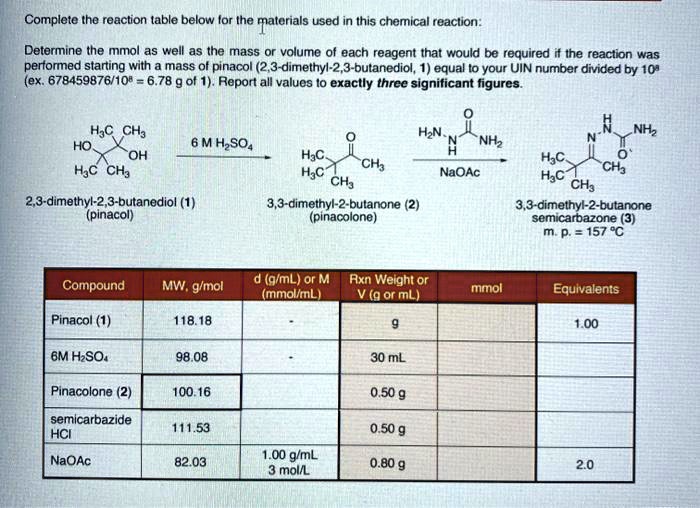complete the reaction table below lor ihe matorials used in ihis chemical reaclion determine the ...