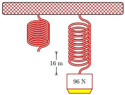 SOLVED: A common technique used to measure the force constant k of a ...