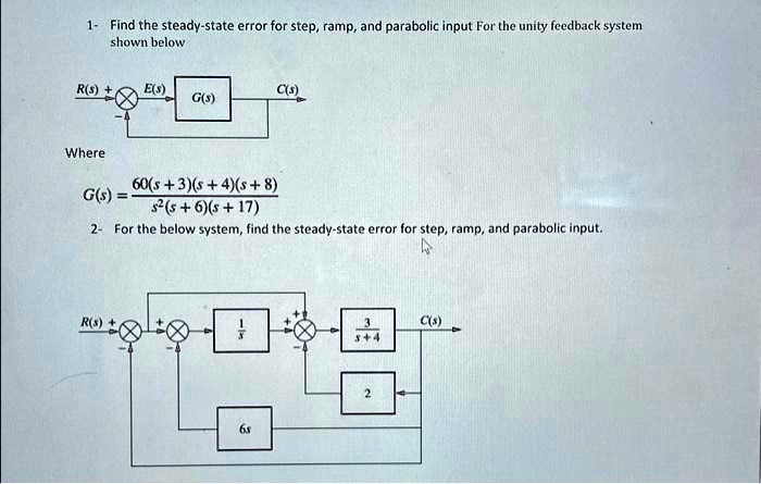 Solved 1 Find The Steady State Error For Steprampand Parabolic Input For The Unity Feedback