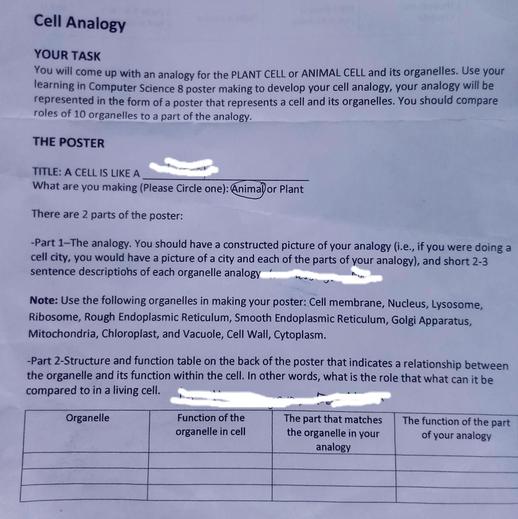 SOLVED: You will come up with an analogy for the plant cell or animal ...