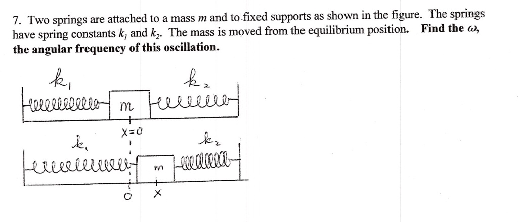 SOLVED: 7 Two springs are attached to a mass m and to fixed supports as ...