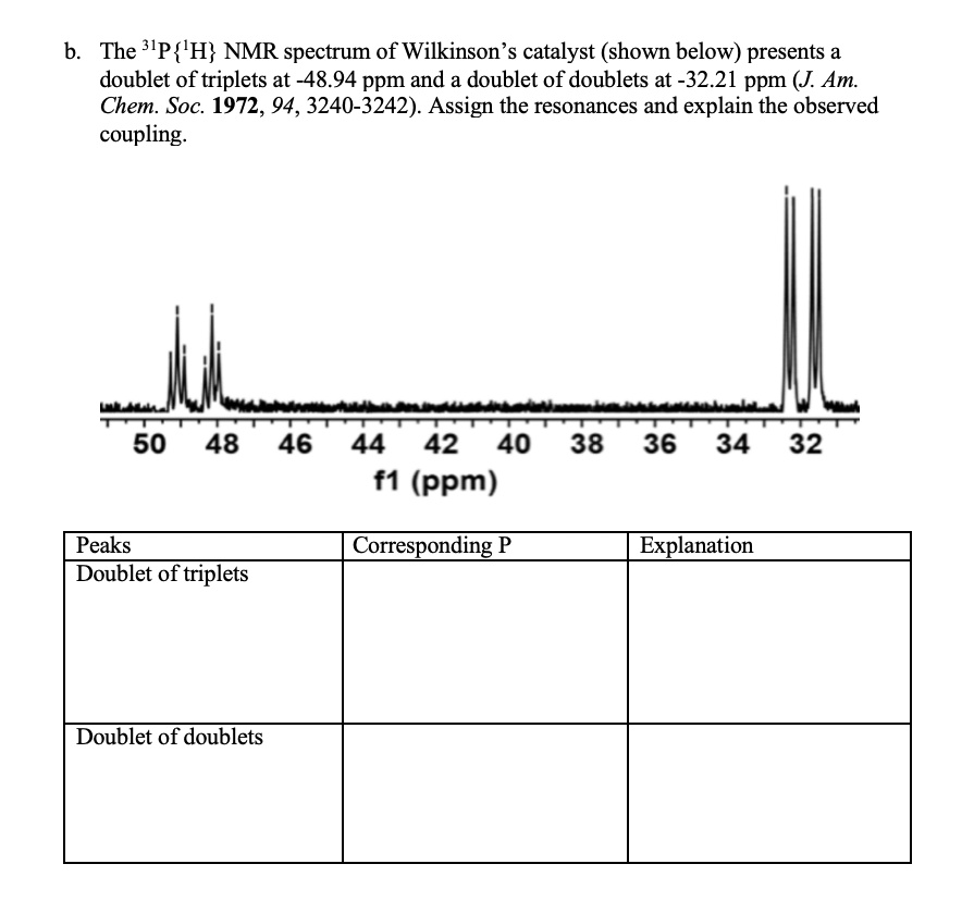 SOLVED: The JIPHNMR spectrum of Wilkinson's catalyst (shown below ...