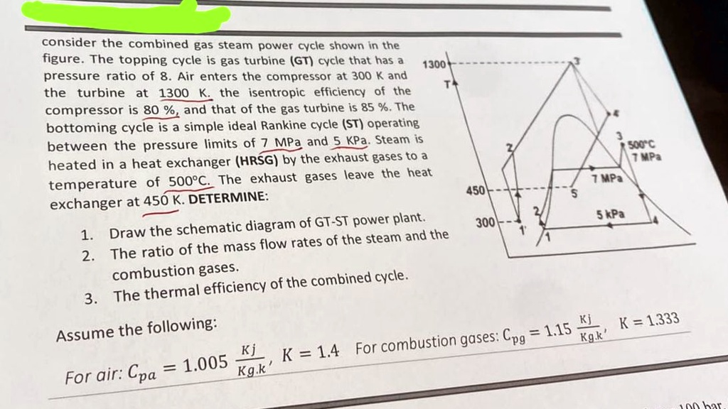 SOLVED: Texts: Consider the combined gas steam power cycle shown in the figure. The topping ...