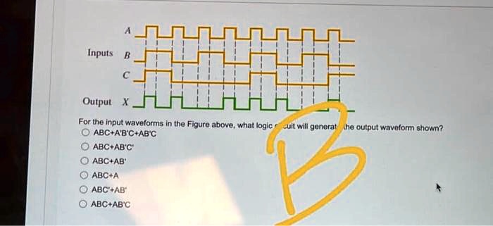 A Inputs B C Output X For the input waveforms in the Figure above, what logic cuit will generate ...