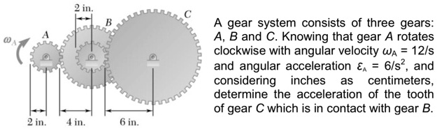 2 in. C B A 2 in. 4 in. 6 in. A gear system consists of three gears: A ...