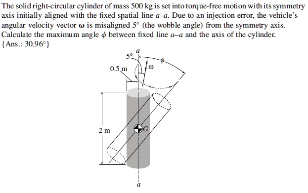 SOLVED: The solid right-circular cylinder of mass 500 kg is set into ...