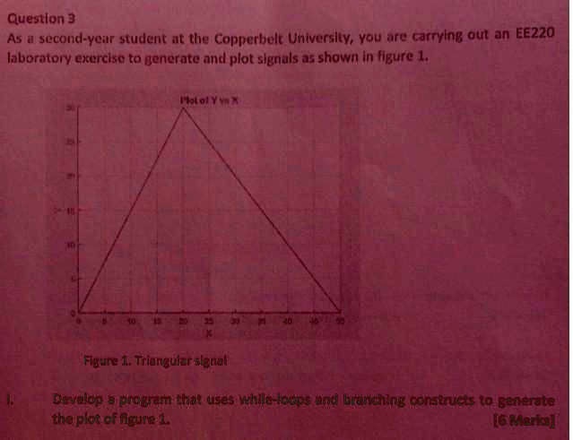 [GET ANSWER] Question 3 As a second-year student at the Copperbelt ...