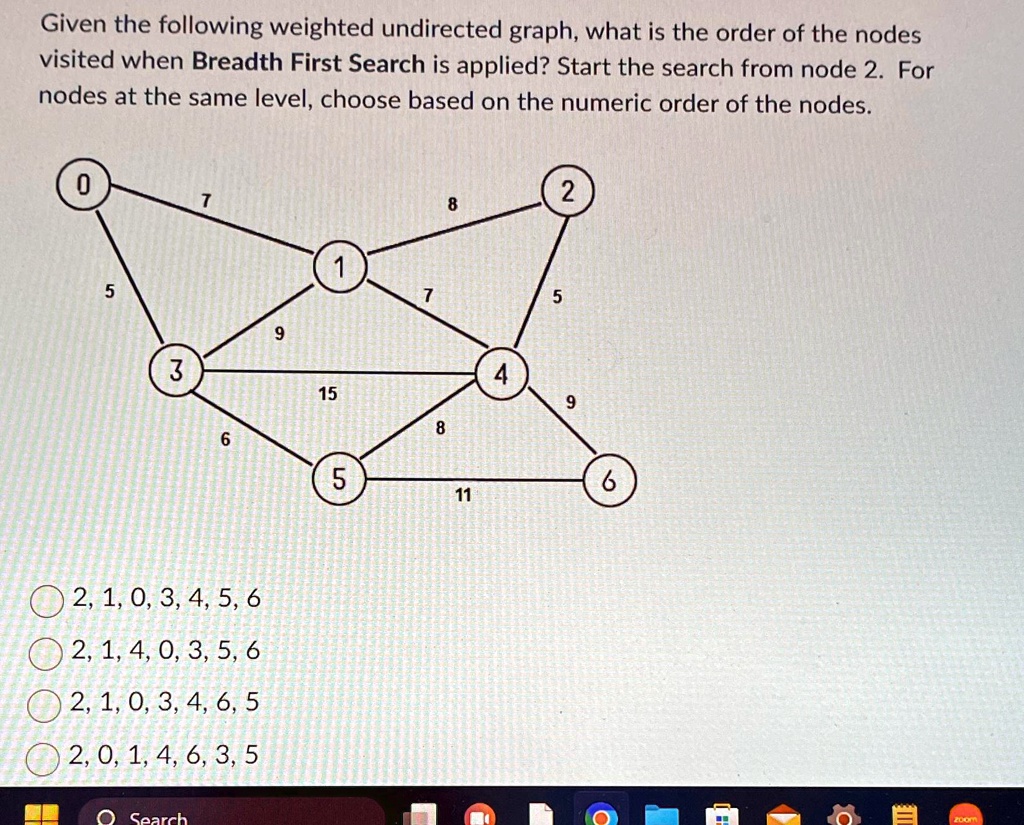 Solved 39 Given The Following Weighted Undirected Graph What Is The Order Of The Nodes