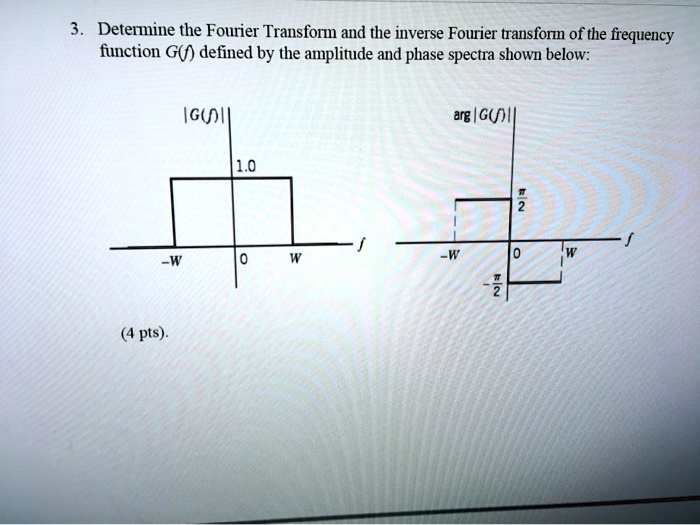 SOLVED: Determine the Fourier Transform and the inverse Fourier ...