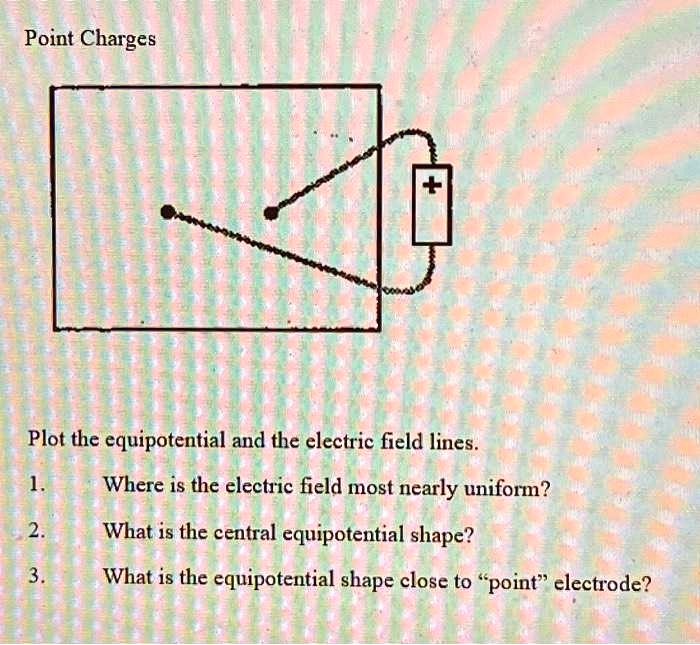 Point Charges + Plot the equipotential and the electric field lines. 1 ...