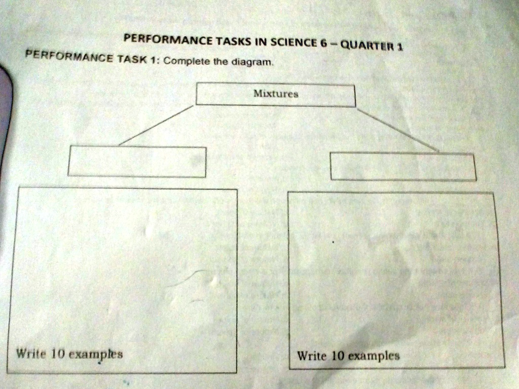 SOLVED: PERFORMANCE TASKS IN SCIENCE 6 - QUARTER 1 PERFORMANCE TASK 1 ...