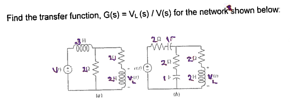 Find the transfer function, G(s) = V? (s) / V(s) for the network shown below: