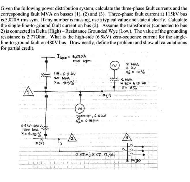SOLVED: Given the following power distribution system, calculate the three-phase fault currents ...