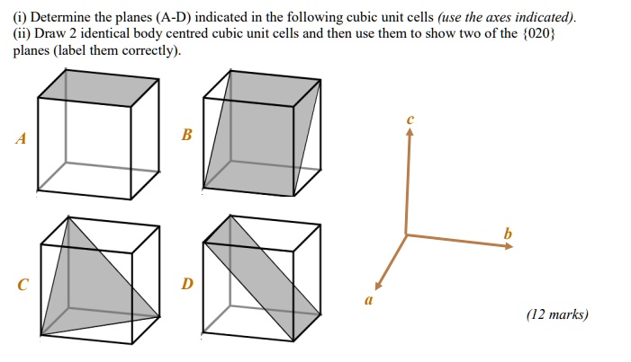 SOLVED: Determine the planes (A-D) indicated in the following cubic unit cells (use the axes ...