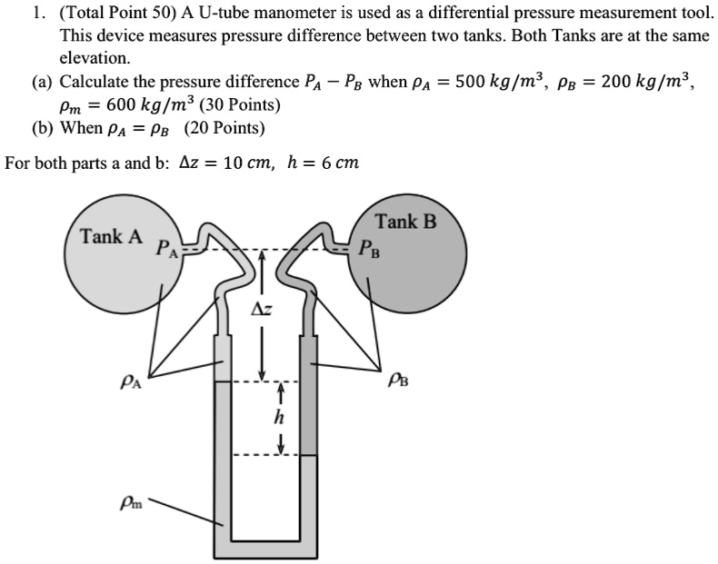 1. (Total Point 50) A U-tube manometer is used as a differential pressure measurement tool. This ...