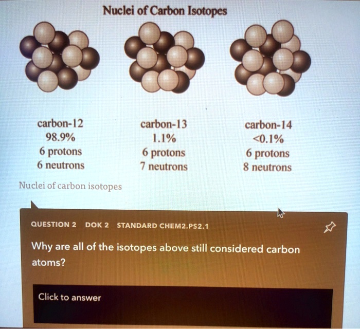 SOLVED: Nuclei of Carbon Isotopes carbon-[2 98.9%0 6 protons 6 neutrons carbon-|3 1.% 6 protons ...