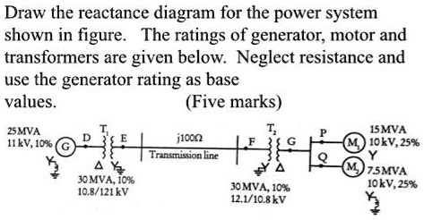 draw the reactance diagram for the power system shown in figurethe ratings of generatormotor and ...
