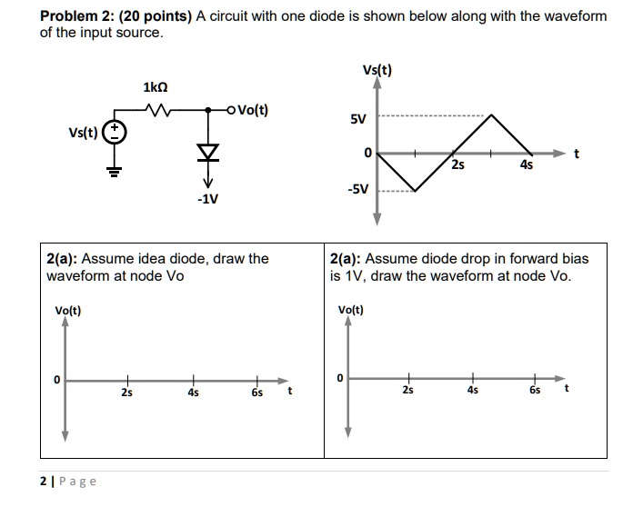 SOLVED: Problem 2: (20 points) A circuit with one diode is shown below along with the waveform ...