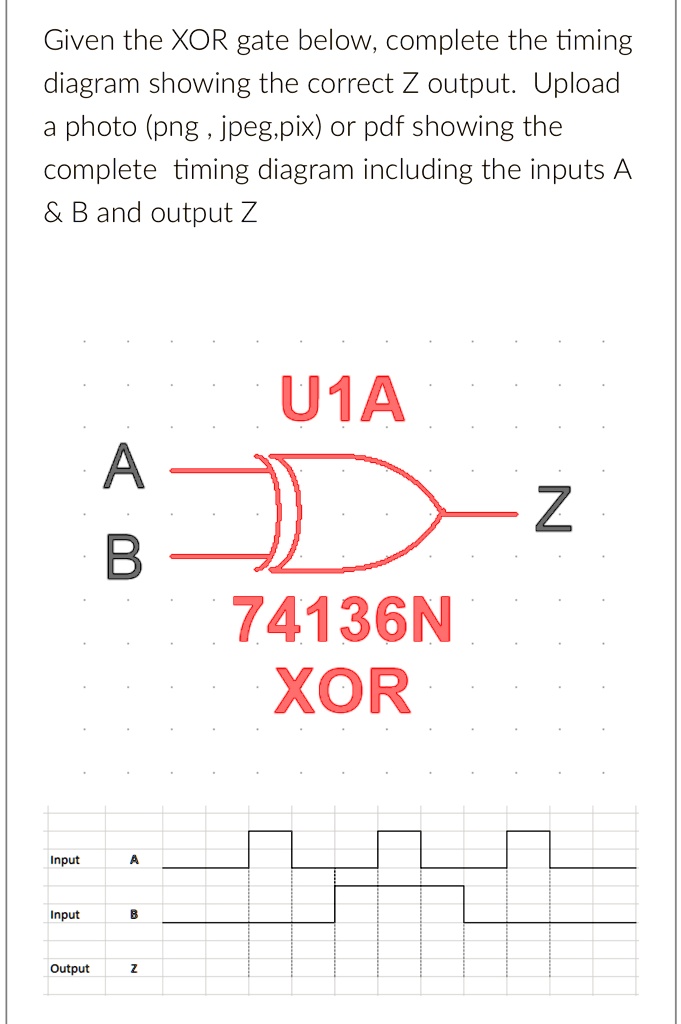 Given the XOR gate below, complete the timing diagram showing the correct Z output. Upload a ...