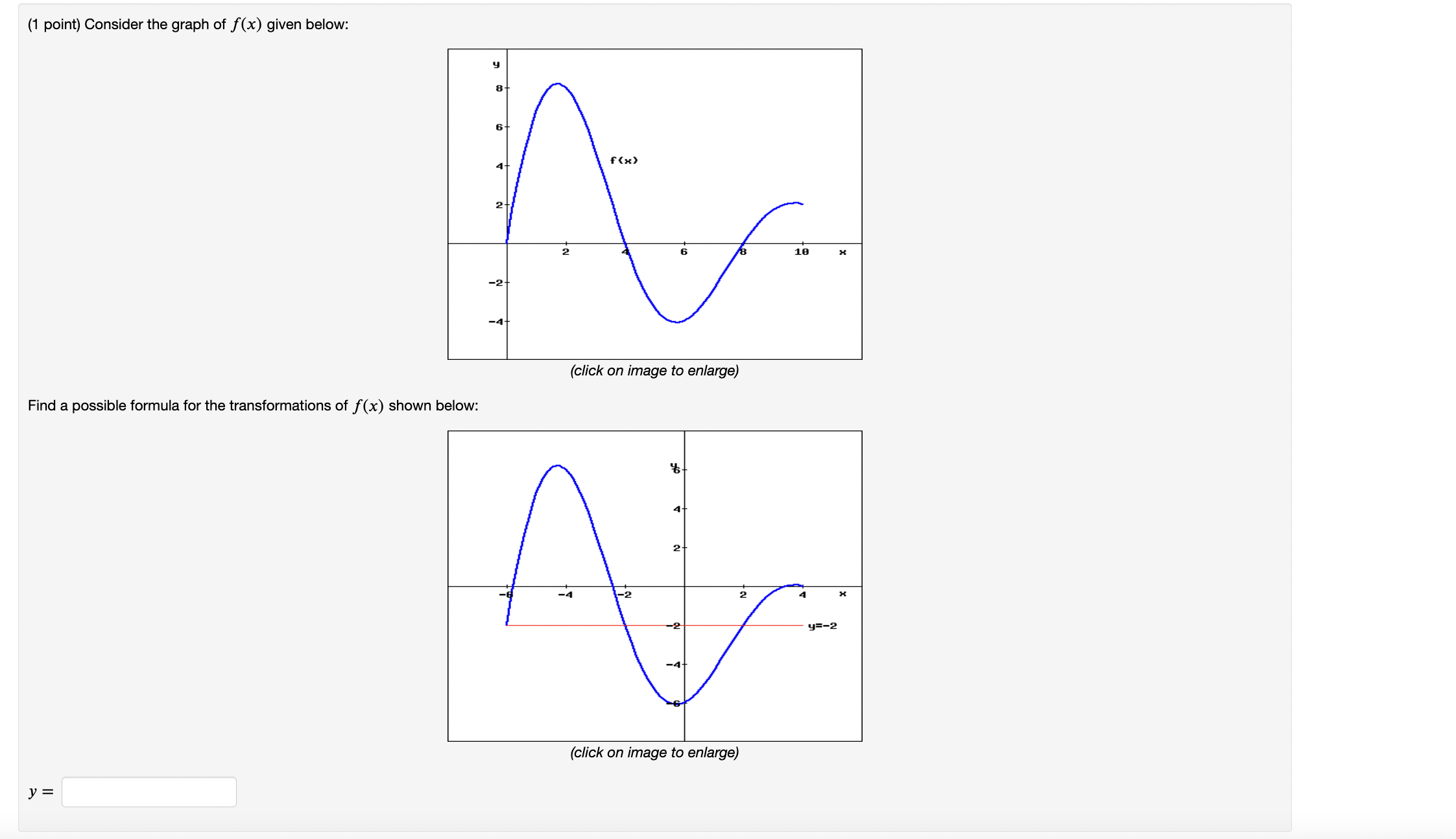 (1 point) Consider the graph of f(x) given below: Find a possible formula for the ...