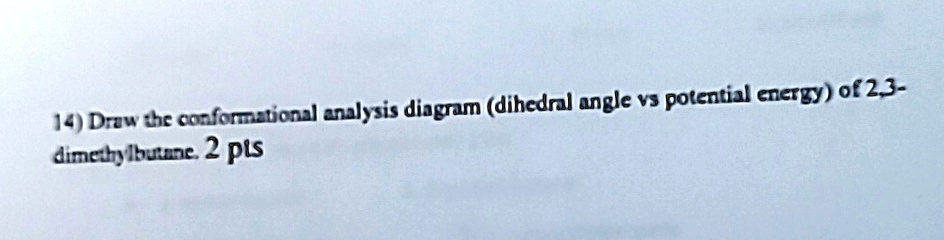 Draw the conformational analysis diagram (dihedral angle vs potential ...