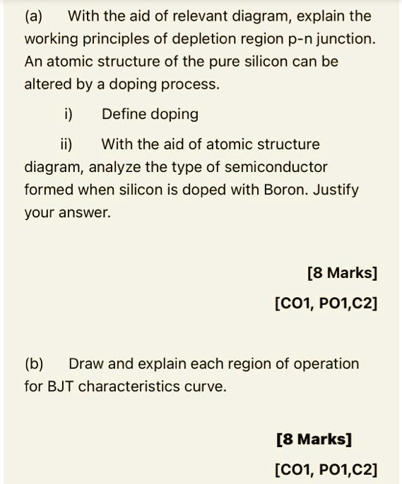 (a) With the aid of relevant diagram, explain the working principles of depletion region p-n ...