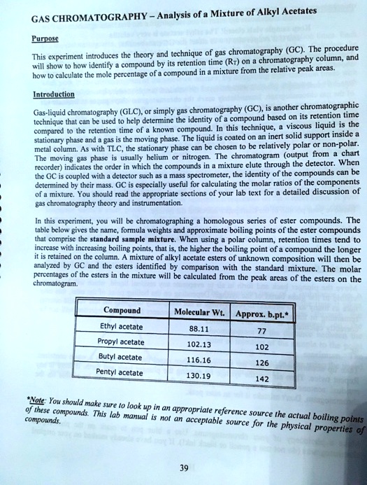 SOLVED: GAS CHROMATOGRAPHY Analysis of a Mixture of Alkyl Acetates ...
