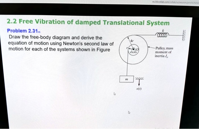 2.2 Free Vibration of damped Translational System Problem 2.31 Draw the ...