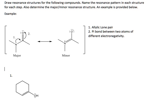 Draw resonance structures for the following compounds. Name the resonance pattern in each ...