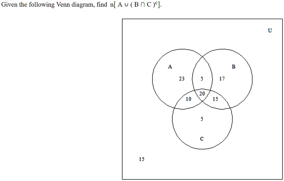 SOLVED: Given the following Venn diagram, find n[ A U ( B âˆ© c)c] 23 ...