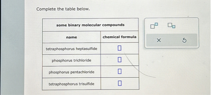 SOLVED: Complete the table below. 2|c| some binary molecular compounds name chemical formula ...
