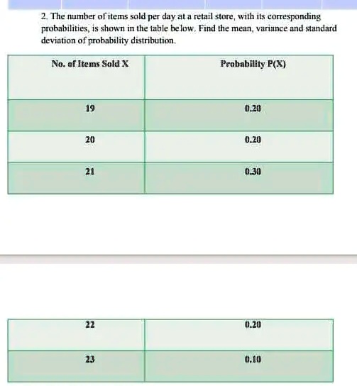 2. The number of items sold per day at a retail store, with its ...
