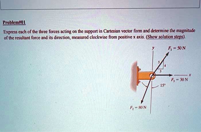 SOLVED: Problcmio Express each of the three forces acting on the ...