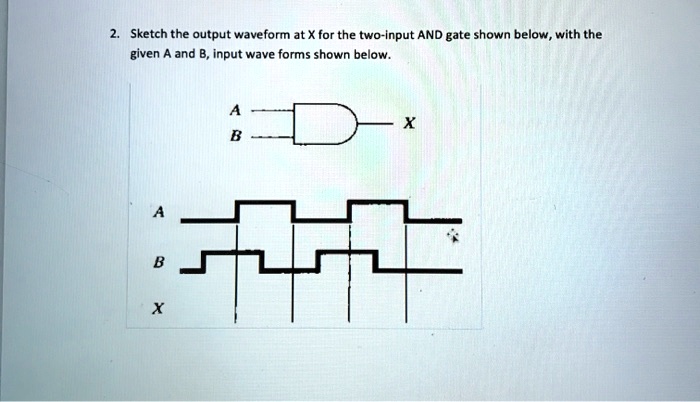 2. Sketch the output waveform at X for the two-input AND gate shown ...
