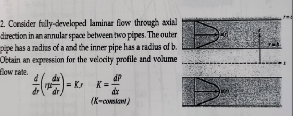 2. Consider fully-developed laminar flow through axial direction in an annular space between two ...