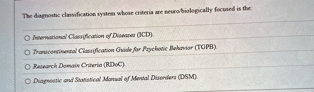 The diagnostic classification system whose criteria are neuro ...