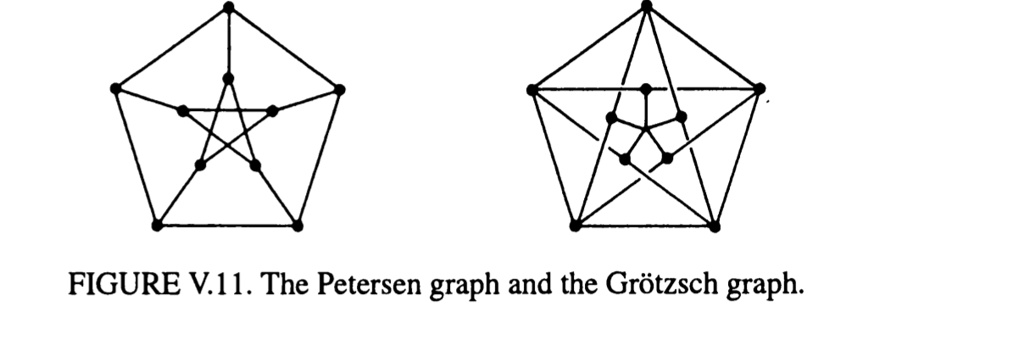 SOLVED: FIGURE V.II. The Petersen graph and the Grotzsch graph.