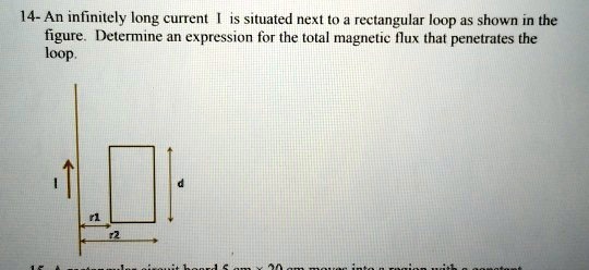 14 an infinitely long current iis situated next to a rectangular loop as shown in the figure ...