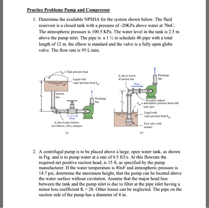 practice problems pump and compressor 1 determine the available npsha for the system shown below ...