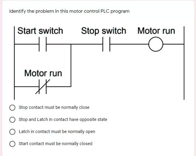 SOLVED: Identify the problem in this motor control PLC program: Start ...