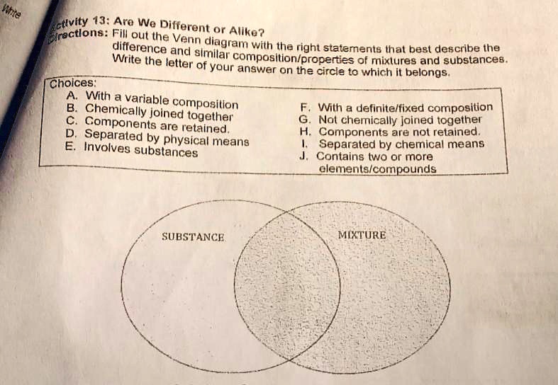 SOLVED: 'directions: fill out the venn diagram with the right statements that best describe the ...